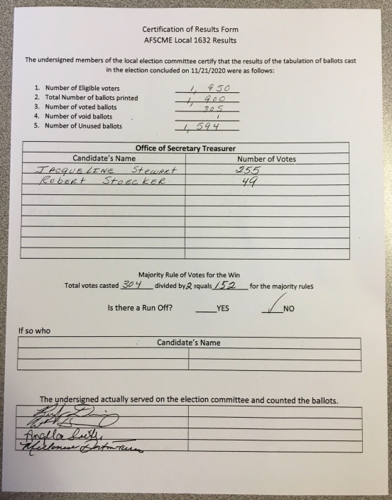 treasurer – AFSCME Local 1632
